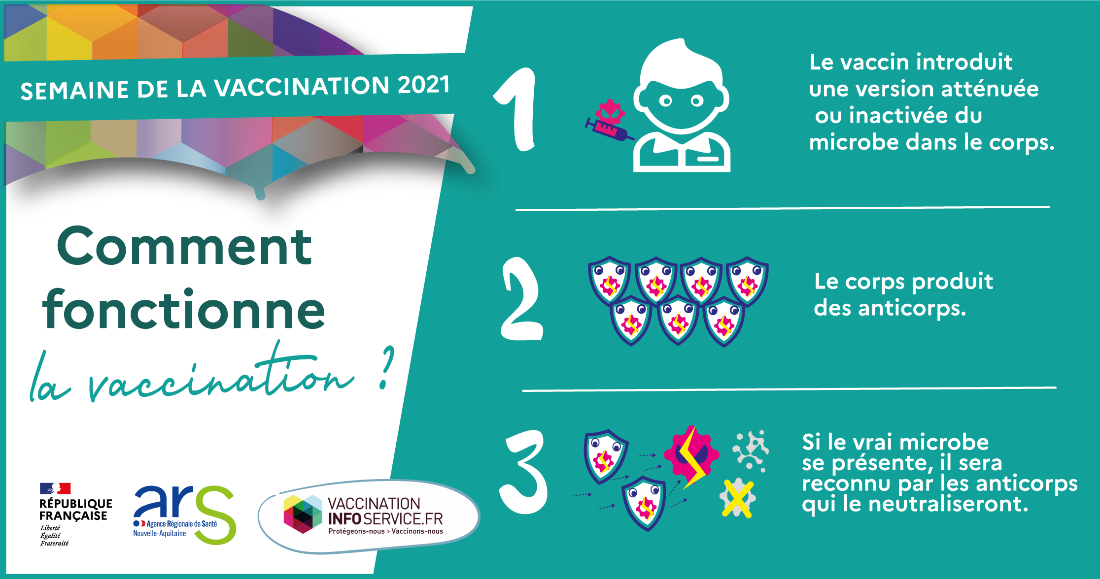 Semaine Européenne de la Vaccination